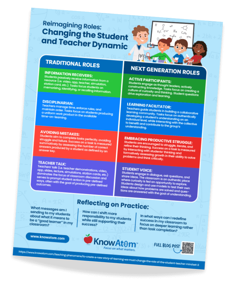 Reimagining Roles: Changing the Student and Teacher Dynamic