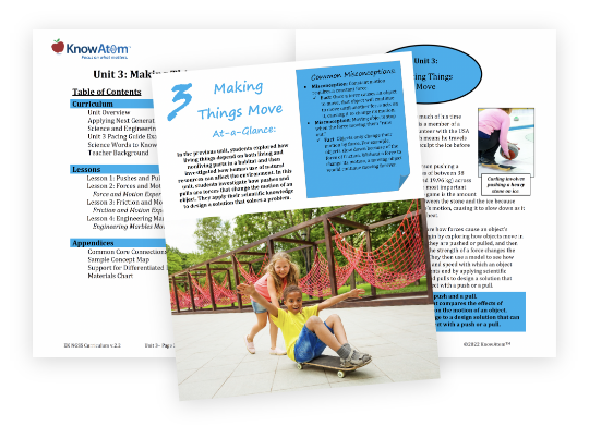 Exploring Pushes & Pulls | Kindergarten Science Lessons