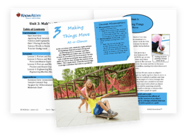 Scaling the Sun-Earth-Moon System | 5th Grade Science Lessons