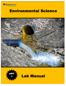 Groundwater Flow and Sinkholes Explained | Earth Systems Science | KnowAtom