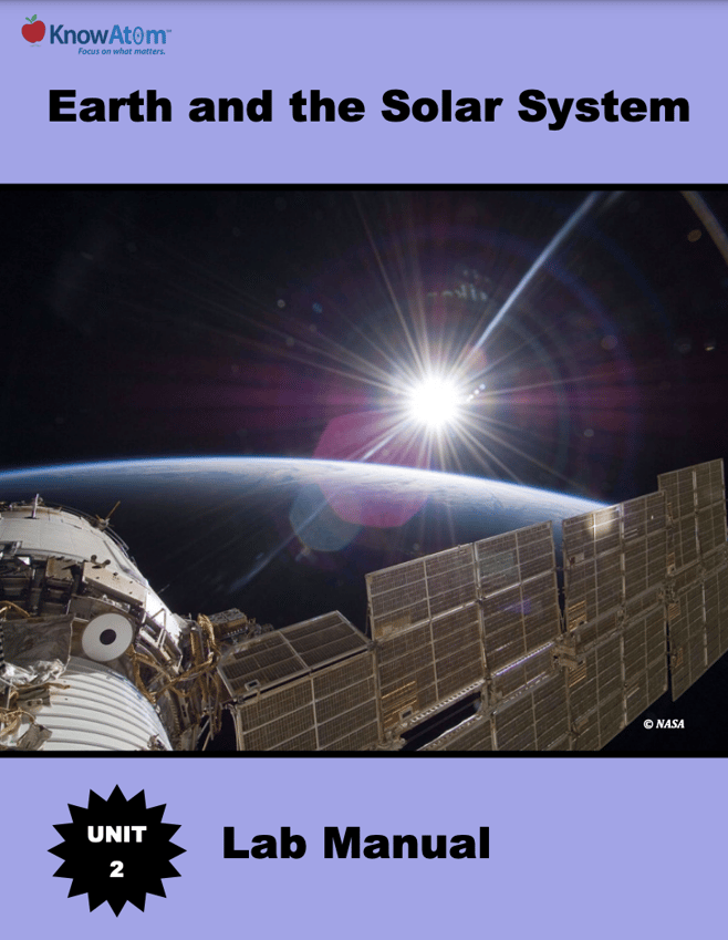 Earth-Sun-Moon System | Exploring Gravity and Orbital Motion | KnowAtom
