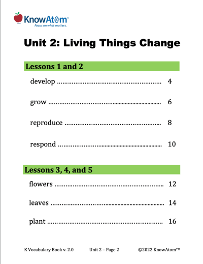The Living, Nonliving, & Once-Living | Kindergarten Science Lessons