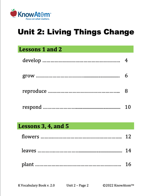 The Living, Nonliving, & Once-Living | Kindergarten Science Lessons