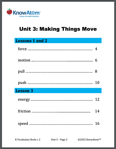 Exploring Pushes & Pulls | Kindergarten Science Lessons