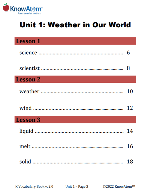 Discovering Weather & Seasons | Kindergarten Science Lessons