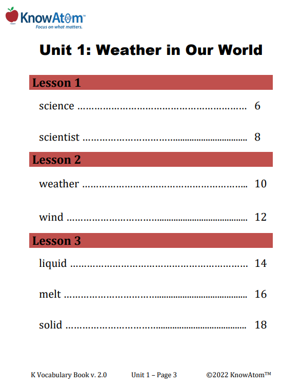 Discovering Weather & Seasons | Kindergarten Science Lessons