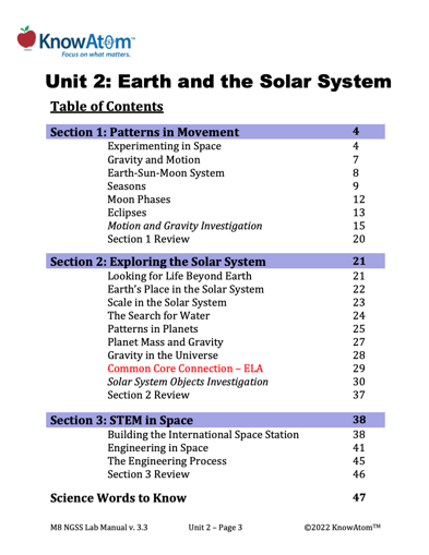 Earth-Sun-Moon System | Exploring Gravity and Orbital Motion | KnowAtom