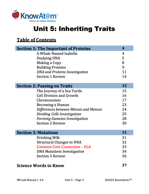 Investigating DNA & Mutations | 8th Grade Science Lessons