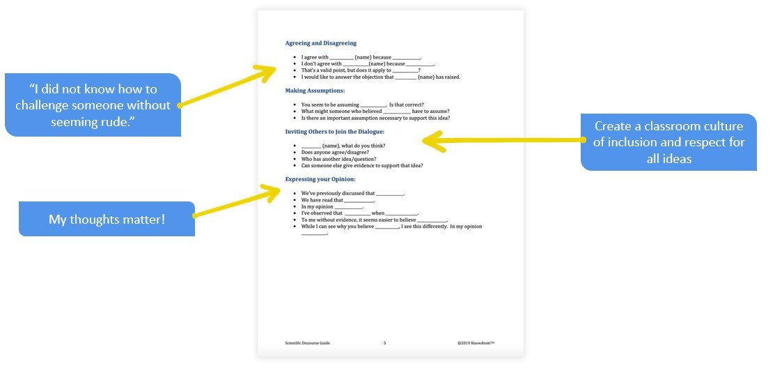 CER Sentence Starters Help Students Form Claim Evidence Reasoning