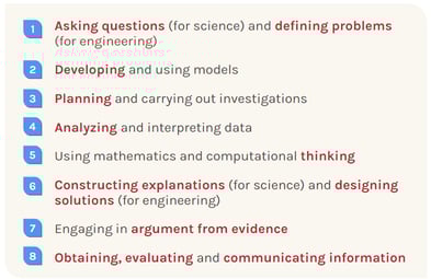 NGSS Science and Engineering Practices & Why They Matter