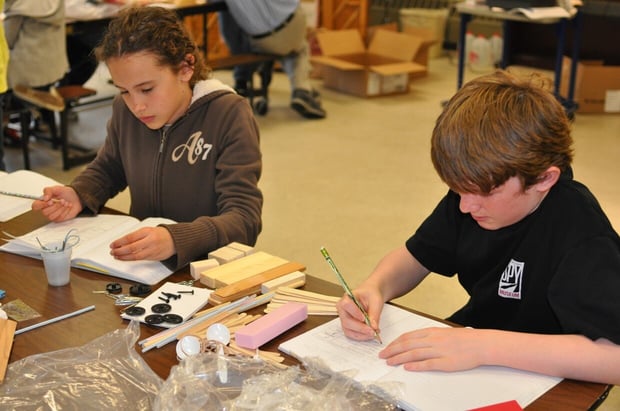 NGSS Science and Engineering Practices & Why They Matter