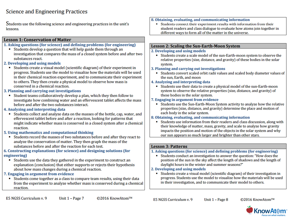 Next Generation Science Standards by Grade Level | KnowAtom