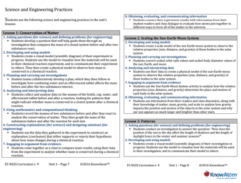 Next Generation Science Standards by Grade Level | KnowAtom