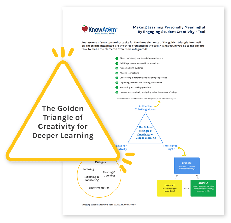 Download: The Golden Triangle of Creativity for Deeper Learning