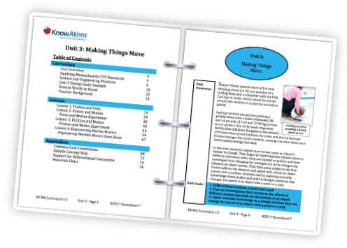 NGSS Kindergarten - STEM Curriculum | KnowAtom