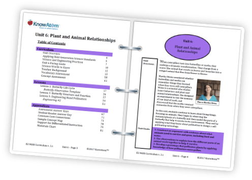2nd Grade Science Curriculum - Download a Sample Unit | KnowAtom