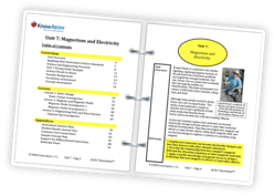 NGSS 3rd Grade - STEM Curriculum | KnowAtom