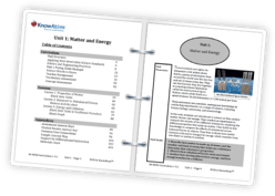 NGSS 4th Grade - STEM Curriculum | KnowAtom