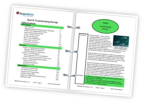 8th Grade Science Curriculum - NGSS | KnowAtom