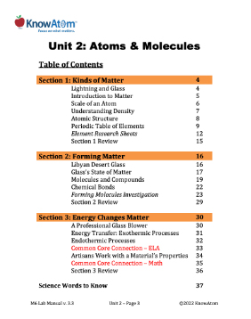 Discovering Chemical Reactions | 6th Grade Science Lessons