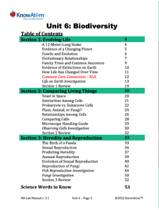 Inheritance and Variation of Traits | Understanding Reproduction | KnowAtom