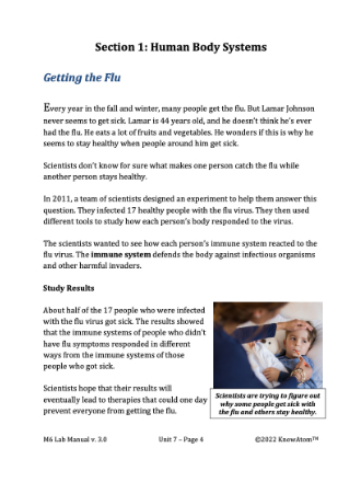 Exploring Organ System Structure & Function | 6th Grade Science