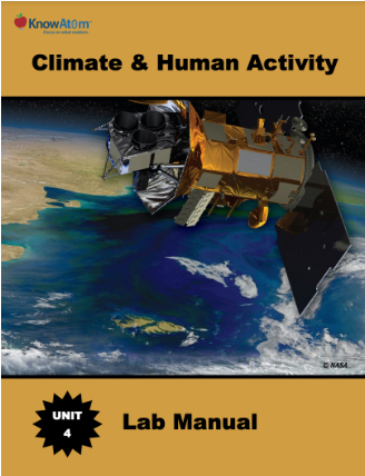 Earth’s Climate | 6th Grade Science Lessons