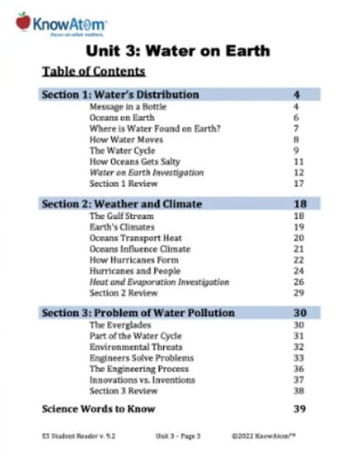 Earth's Water Cycle and Distribution | Understanding Hydrosphere ...
