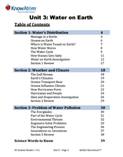 Earth's Water Cycle and Distribution | Understanding Hydrosphere ...