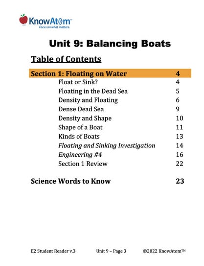 Floating and Sinking | Explore Density and Buoyancy | KnowAtom