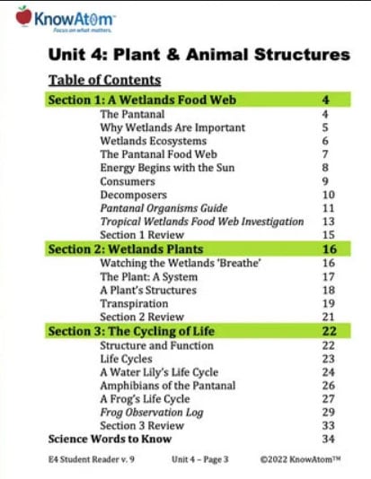 Understanding Food Webs in Wetlands | NGSS Aligned Science Curriculum ...