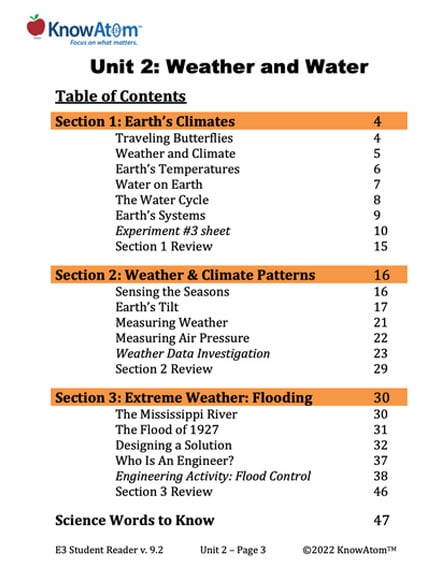 Weather and Climate Lessons for Grade 3 | KnowAtom