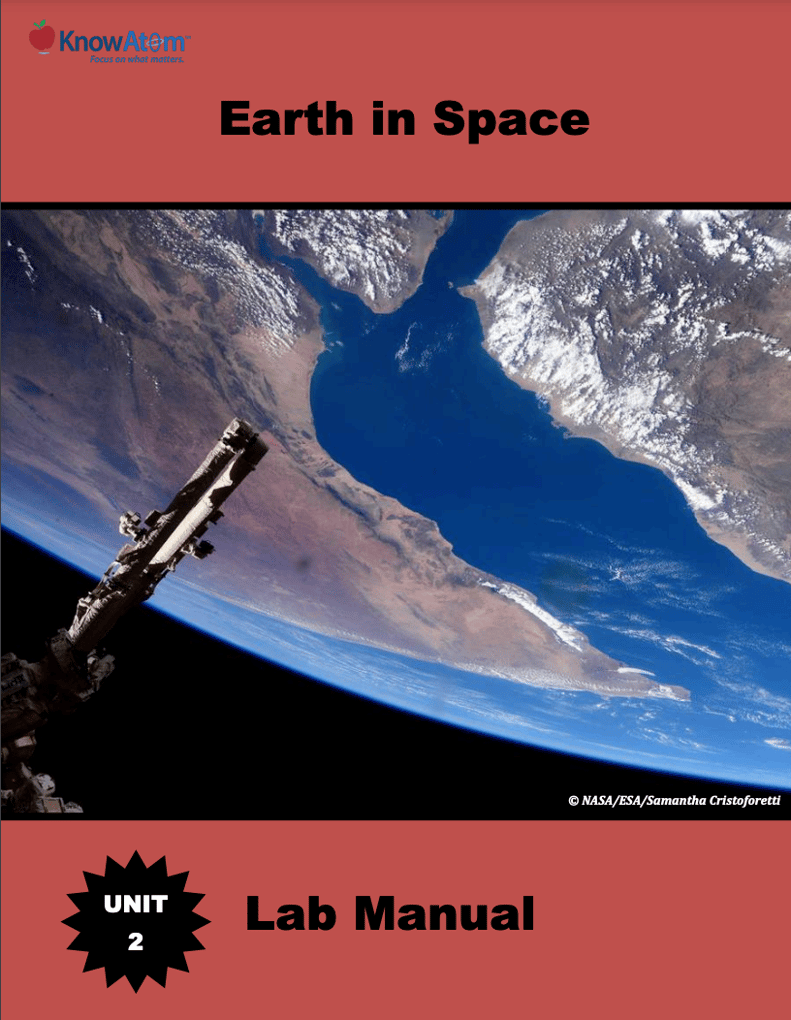 Engineering Solutions for Space Debris | Understanding Forces and ...