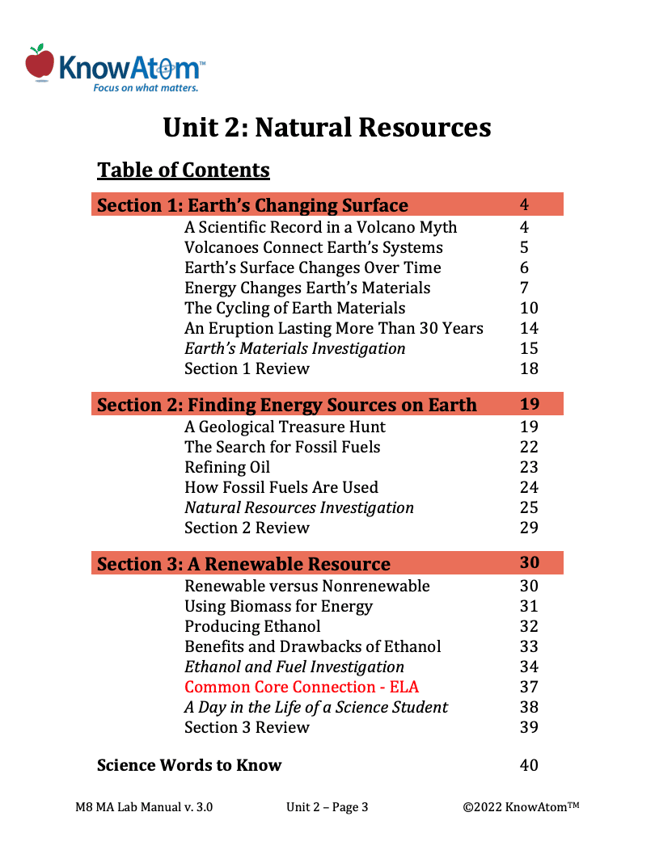 Natural Resources | Fossil Fuels Formation and Geology Insights | KnowAtom