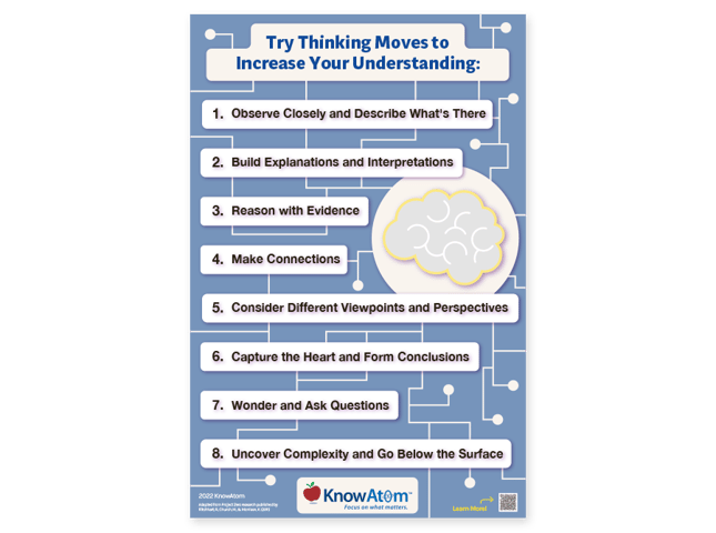 Free Classroom Thinking Routine Resources for Teachers | KnowAtom