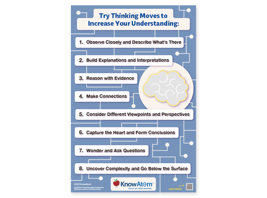 Free Classroom Thinking Routine Resources for Teachers | KnowAtom