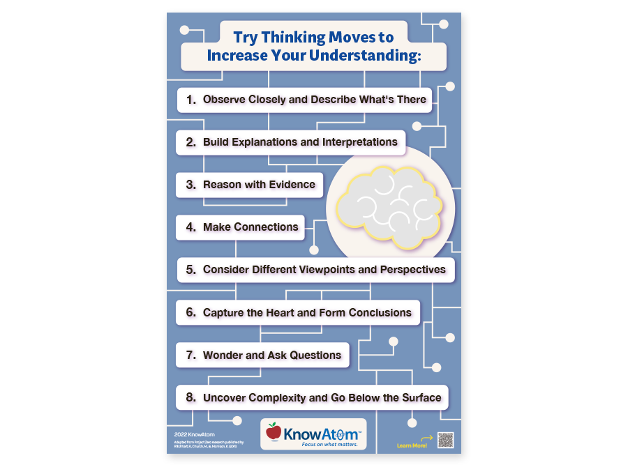 Free Classroom Thinking Routine Resources for Teachers | KnowAtom