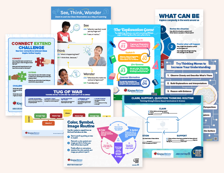 Free Classroom Thinking Routine Resources for Teachers | KnowAtom