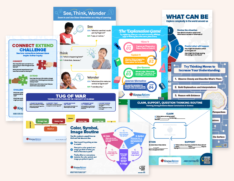 Free Classroom Thinking Routine Resources for Teachers | KnowAtom
