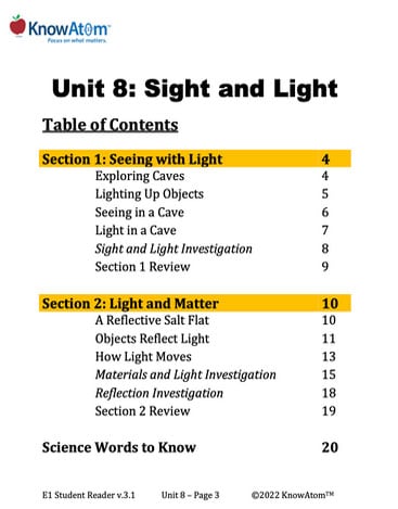 Observing How Materials Interact with Light | 1st Grade Science
