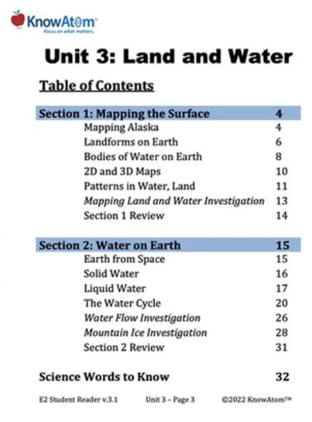 Mapping Land and Water | Understanding Earth’s Features | KnowAtom