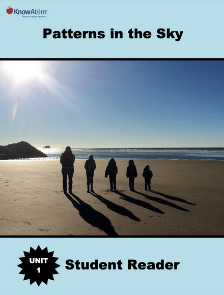 Discovering Earth & Moon Patterns | 1st Grade Science Lessons