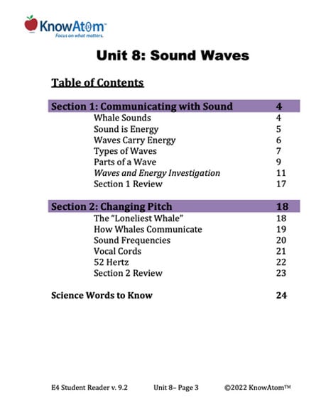 Waves and Energy: Understanding Sound Transfer | KnowAtom
