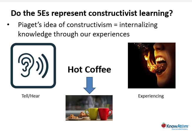 What is the 5E Instructional Model?