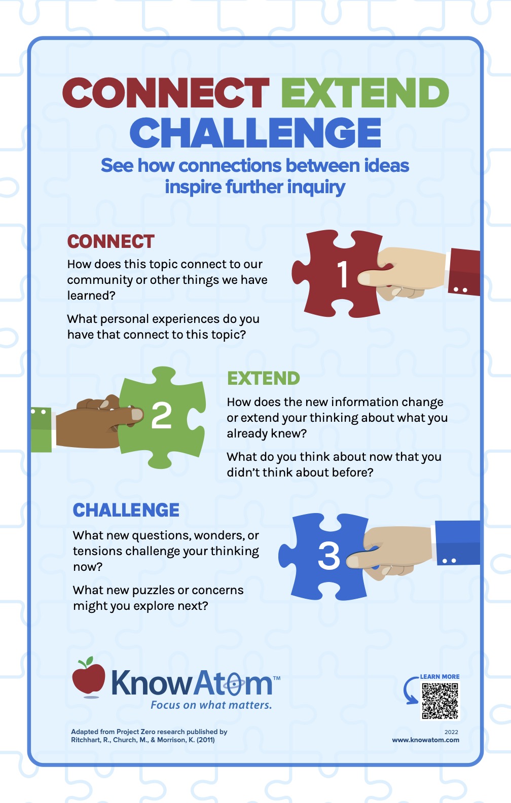 Connect, Extend, Challenge Anchor Chart and Graphic Organizer
