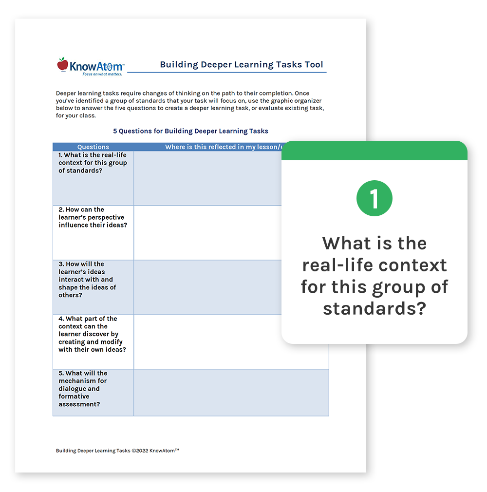 Engage Students in Non-fiction Reading with Picture Thinking Routine