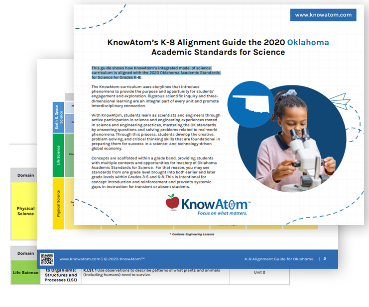 Oklahoma Academic Standards for Science