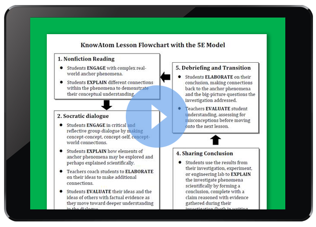 Using a 5E Instructional Model with Next Gen Science Standards